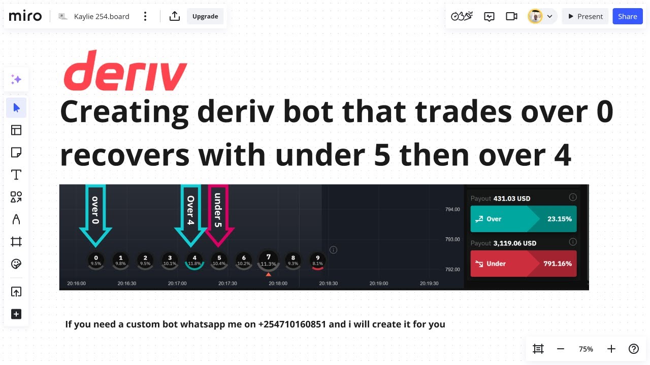 Trading over 0, 1st recovery under 5 ,2nd recovery over 4 deriv bot | Step By Step Tutorial ...