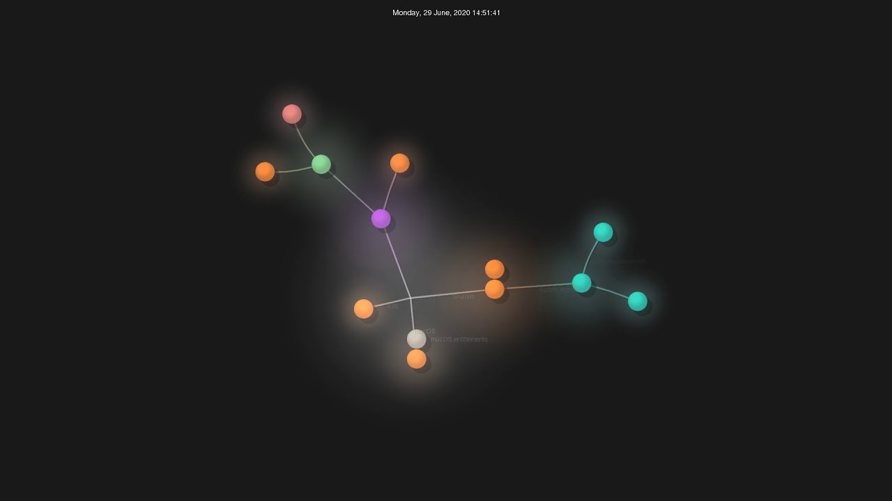 Gource visualisation: jordansinger/messages-multiplatform-swiftui-sample on 2020-07-02 - YouTube