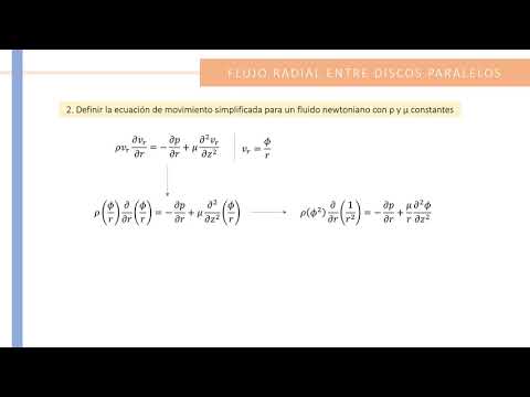 Flujo radial entre discos paralelos - YouTube