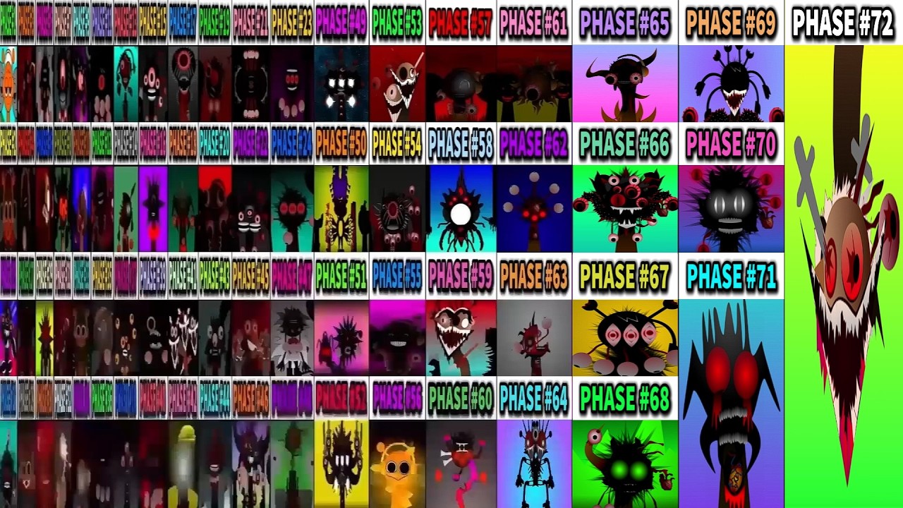 Phase 1-2-3-4 VS Phase 5 VS Phase 6 VS Phase 7 VS Phase 8 VS Phase 9-72 ...