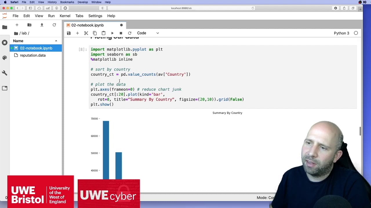 SDAV - Practical - Hello Security Analytics - YouTube