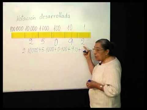 Notación desarrollada - YouTube