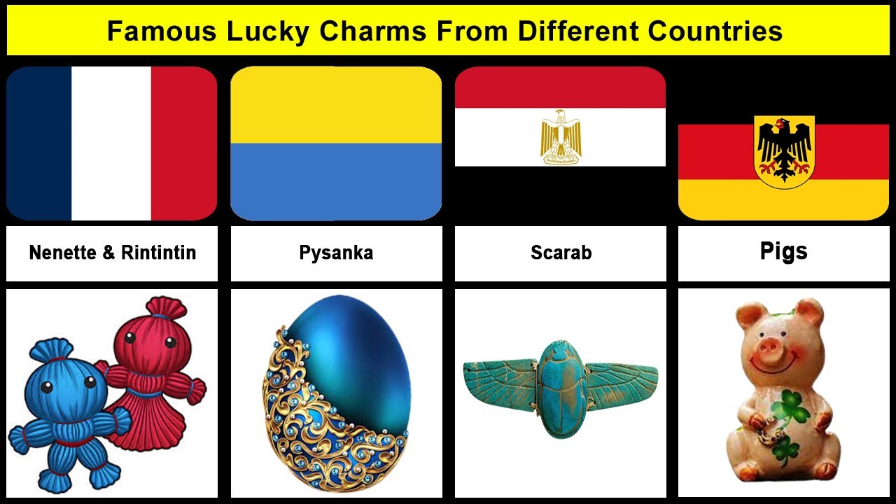 Famous Lucky Charms From Different Countries | Search4u - YouTube