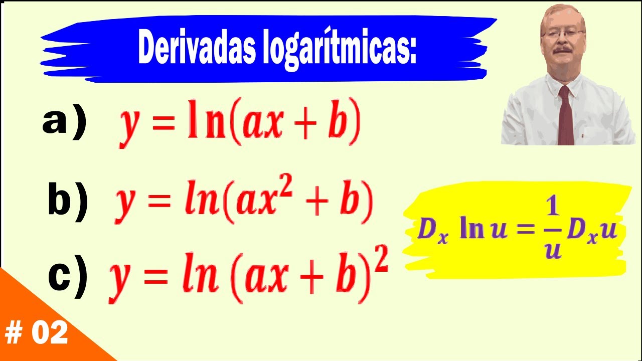Derivadas logarítmicas. Logarithmic derivatives. y=l n⁡(ax+b), y=ln(ax ...