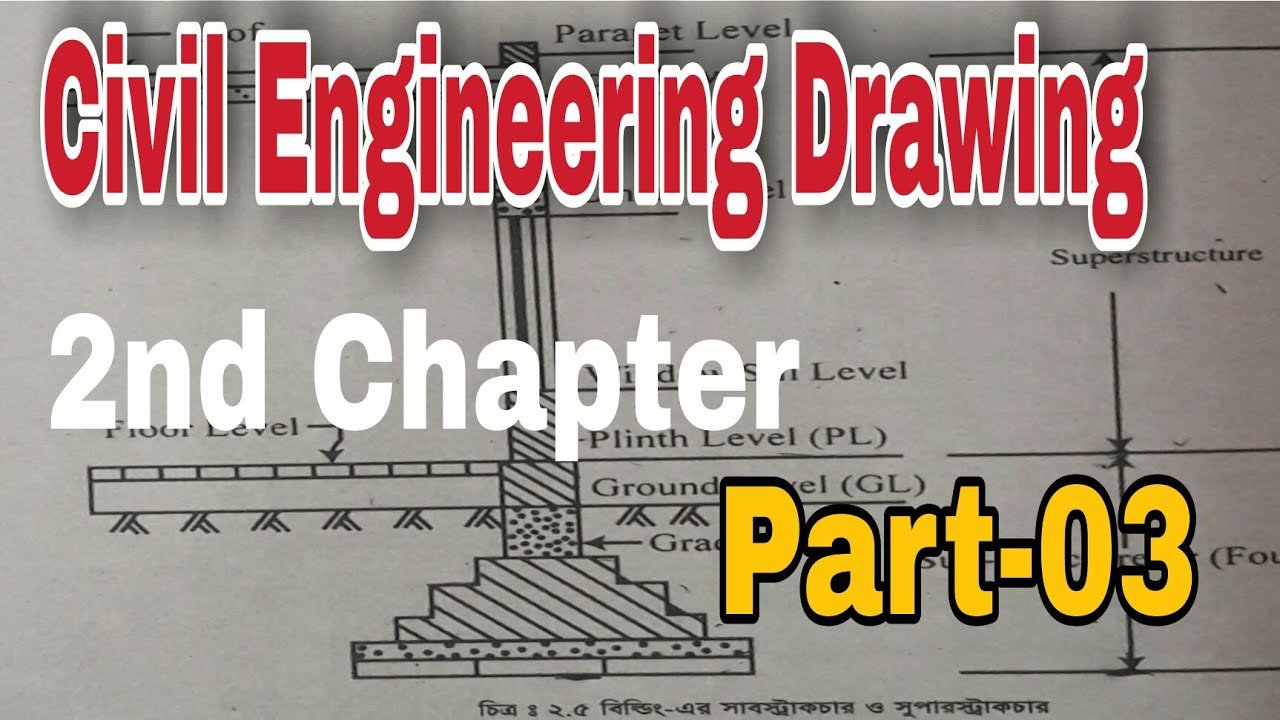 Building Component, Part-03 || Civil Engineering Drawing - YouTube