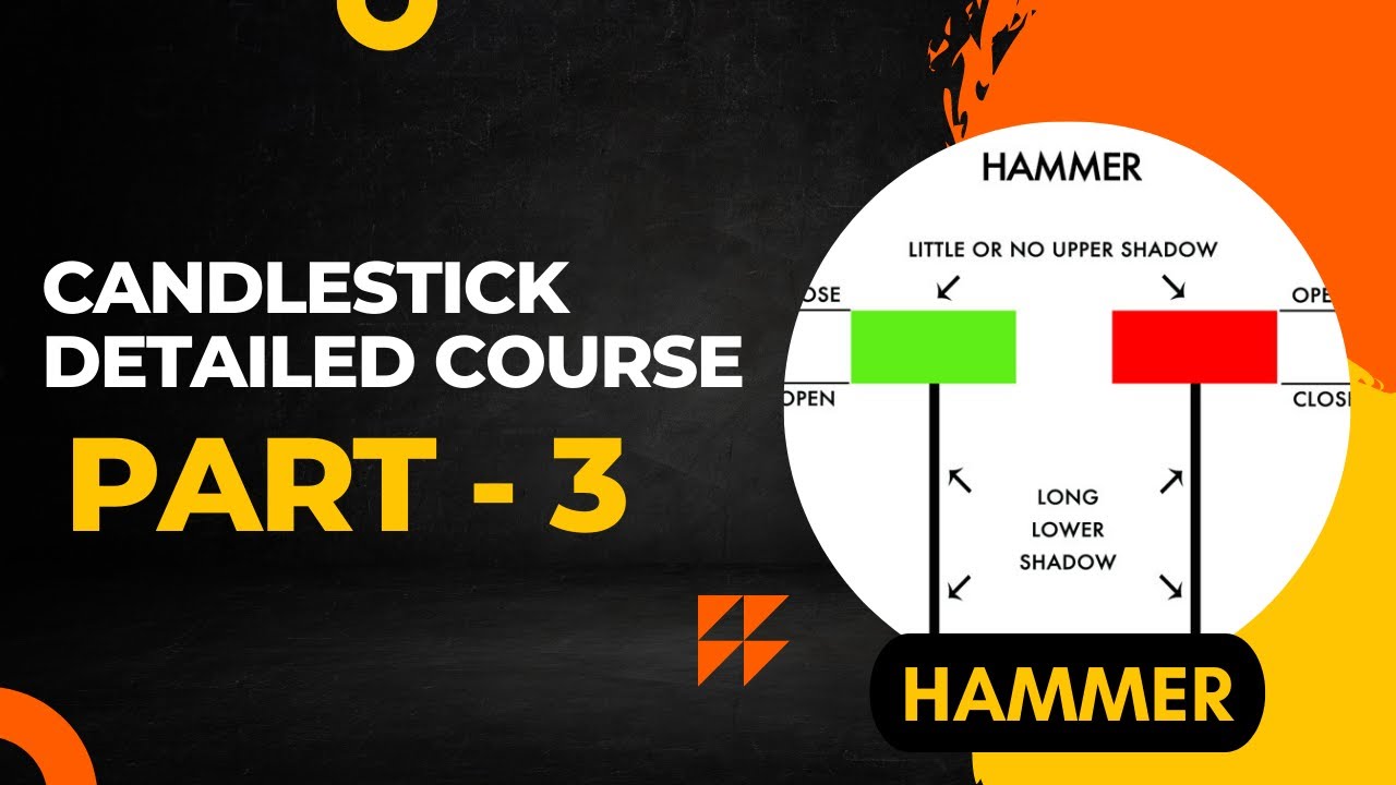 Hammer Candlestick Pattern | Candlestick Course ( Basic to Advance ...