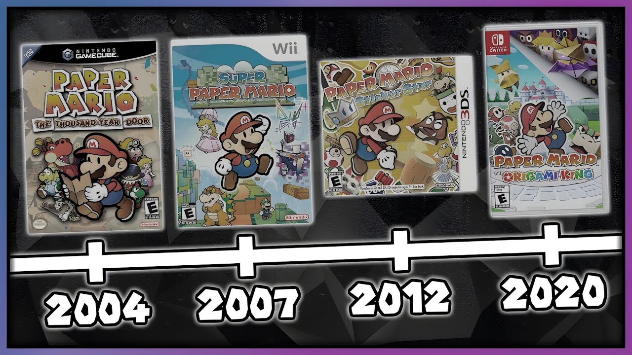 Die gesamte Paper Mario Timeline - Vom großartigen Rollenspiel zum ...