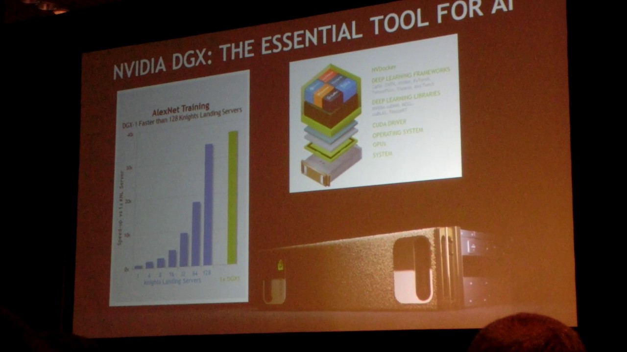 NVidia Super Computer - Parallel computing - YouTube
