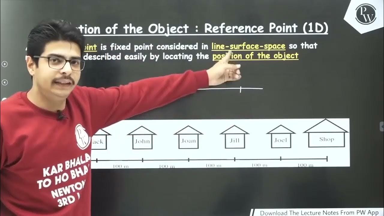 Motion 1 ｜ Basics of Motion ｜ Distance & Displacement ｜ Class 9 ｜ NCERT ｜ Sprint - YouTube