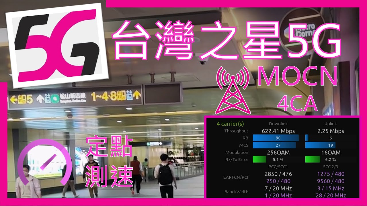 台灣之星5G&4G測速 捷運南京復興轉乘通道 | MOCN 4CA 飆出夢幻級峰值網速600Mbps+ (2024年1月) - YouTube