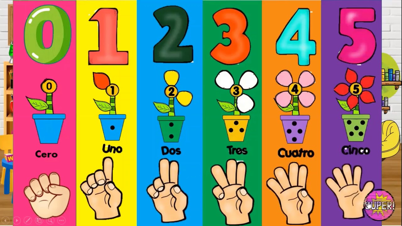 Interactivo de Los números para niños de educación inicial. - YouTube