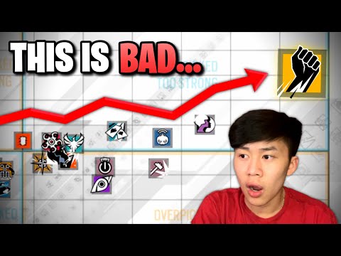 We Need To Talk About Finka’s Current State in Rainbow Six…