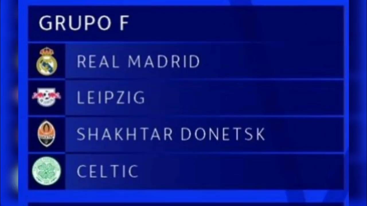 Así Quedaron Los Grupos De La Champions League 2022 2023 Sorteo Fase