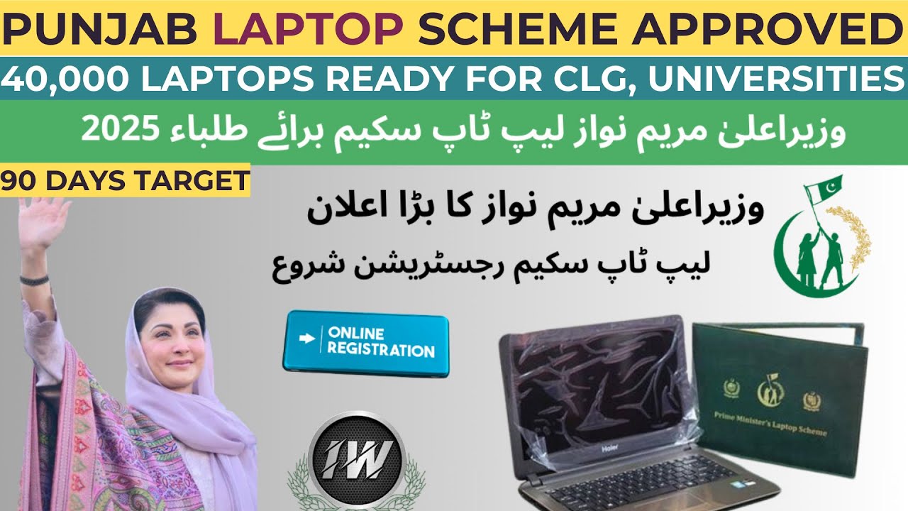 Punjab Laptop Scheme 2024 Update | 40,000 Free Laptops for Students ...