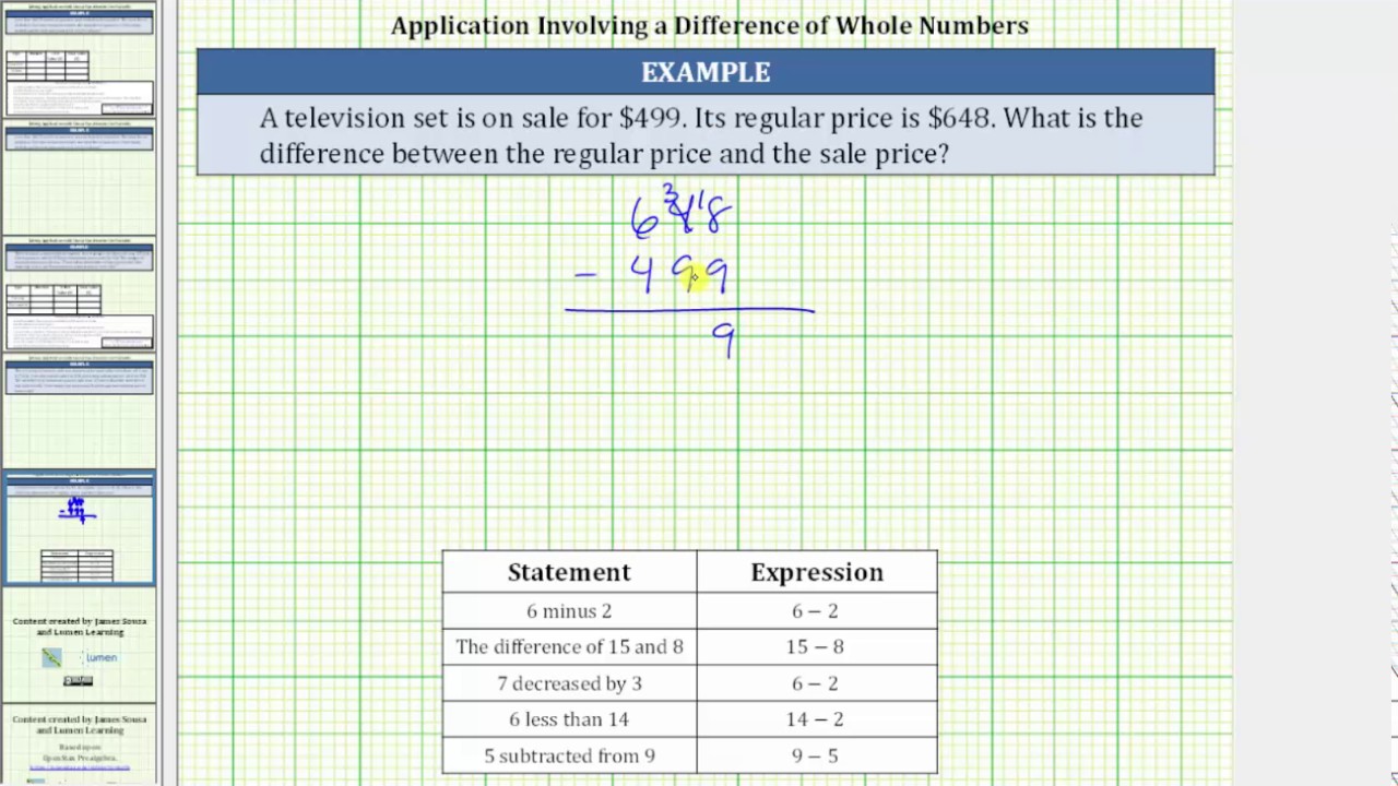 Find the Difference of an Original and Sale Price (Whole Numbers) - YouTube