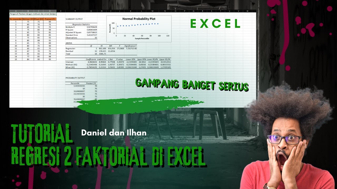 Video Tutorial regresi 2 faktorial , Analisis Multivariat - YouTube