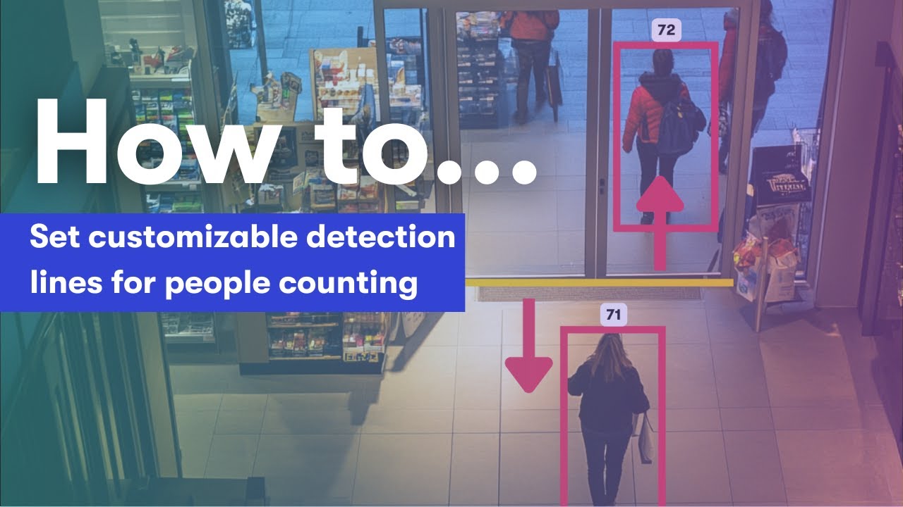 How to Set Up a People Counting Line in Videoloft! - YouTube