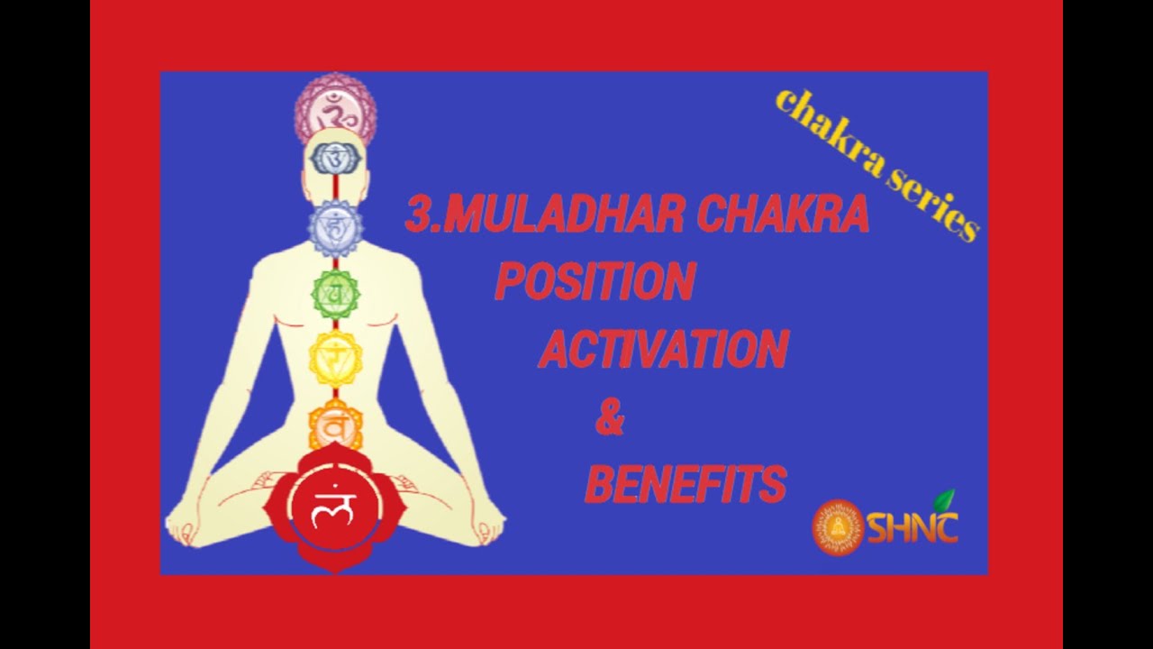 Mooladhar Chakra : Position. Activation & Benefits - YouTube