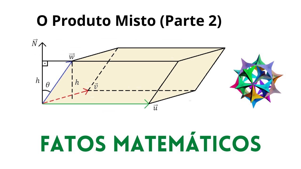 O Produto Misto (Parte 2) - YouTube