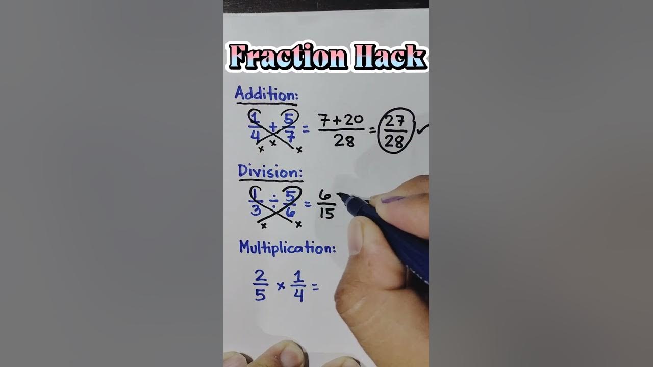 Basic Math Review: How to Add, Subtract, Multiply and Divide Fractions ...