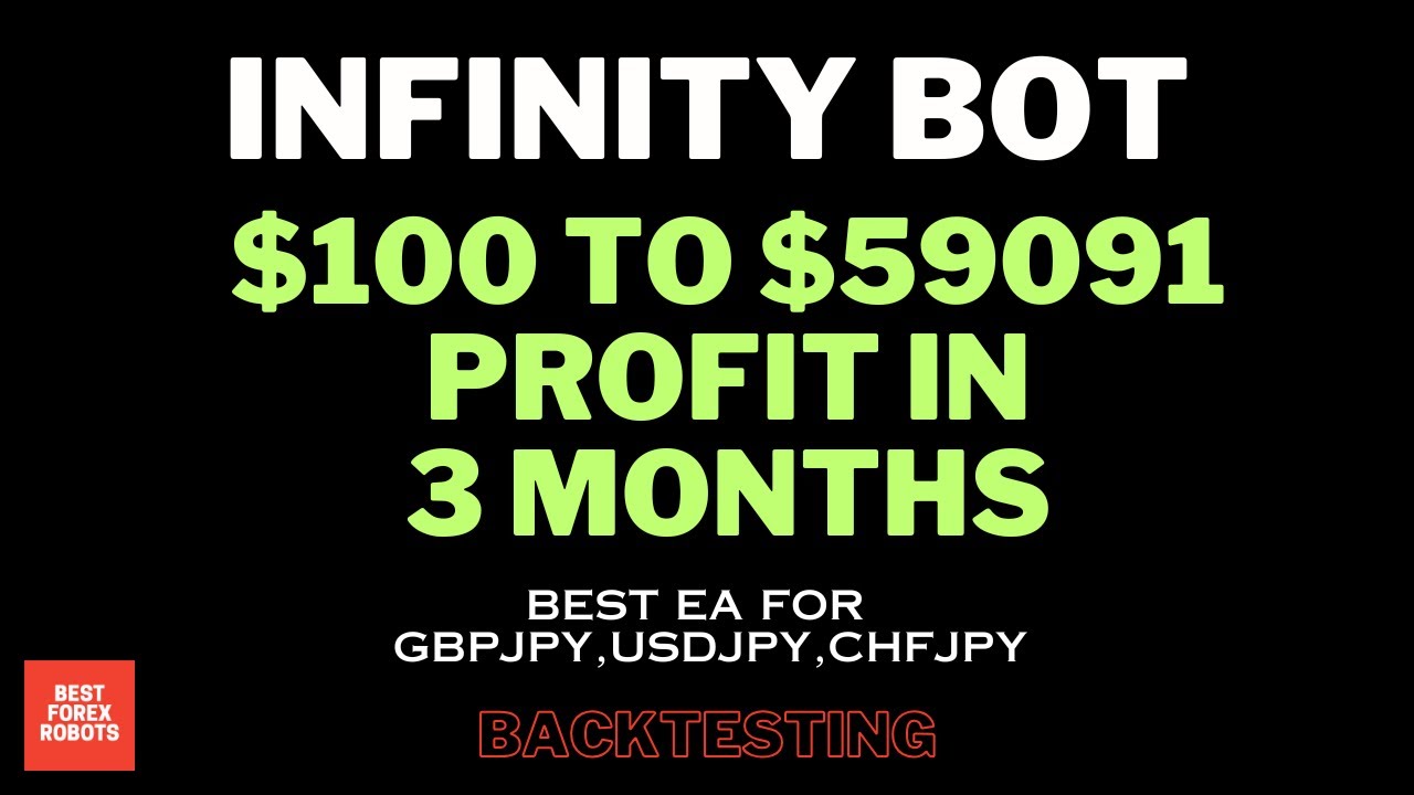 Infinity Bot MT4 Forex Robot $100 To $59091 Profit In 3 Months | Best forex robots - YouTube