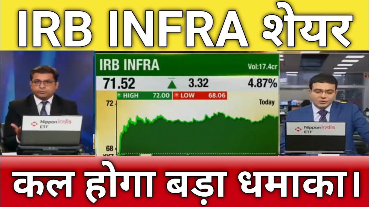 🔴IRB INFRA share letest news | IRB infra share anelysis | IRB infra ...