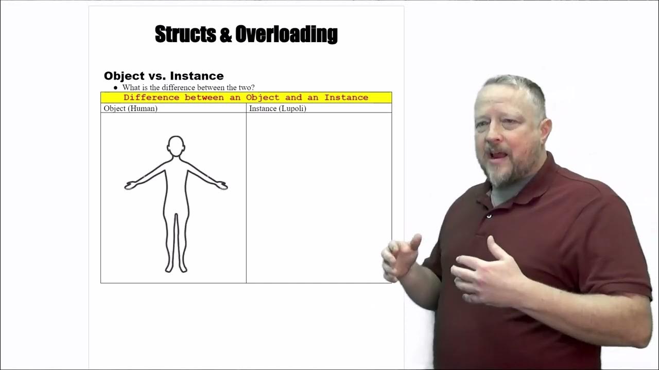 01 - Objects vs. Instances - YouTube