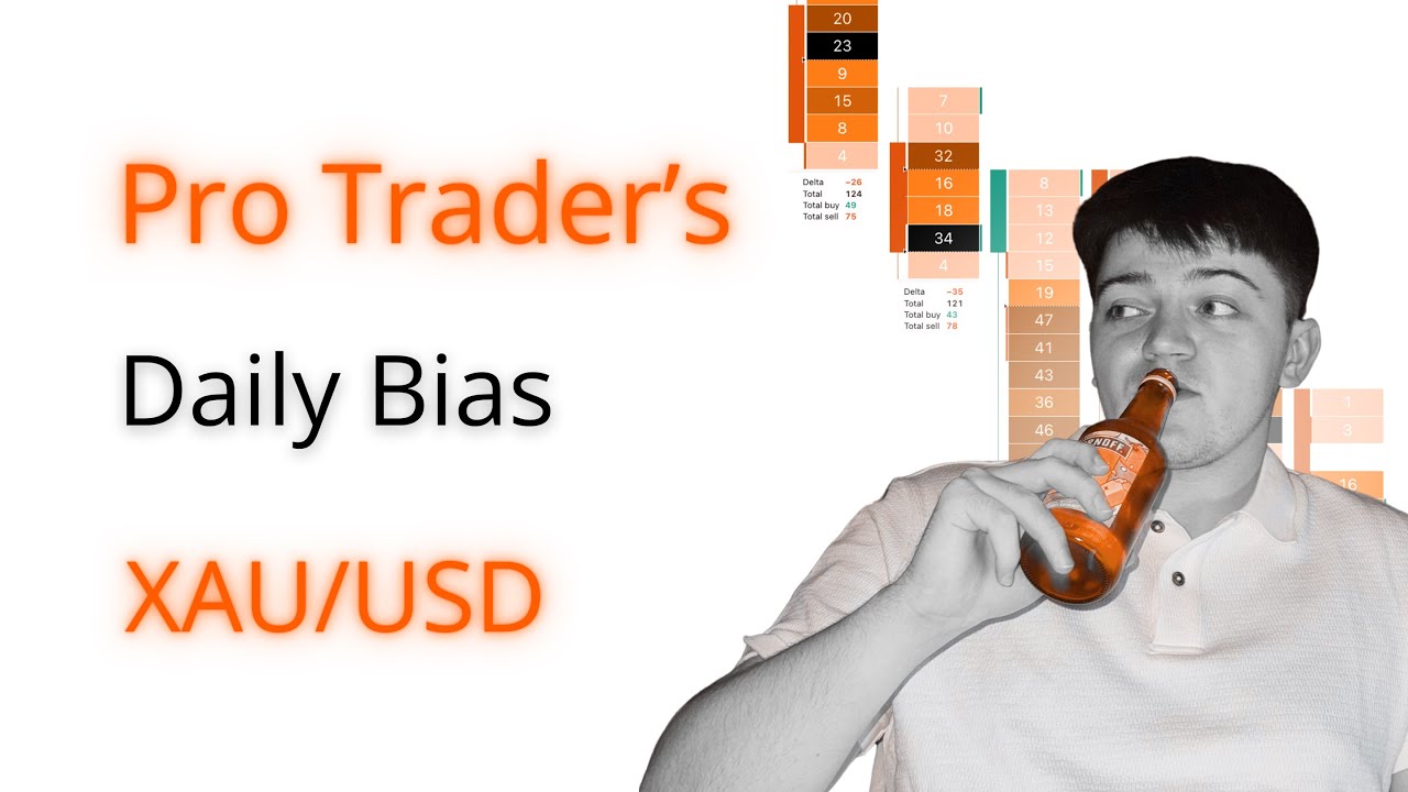Building a Bias with Key Levels - 27/1/25 - YouTube