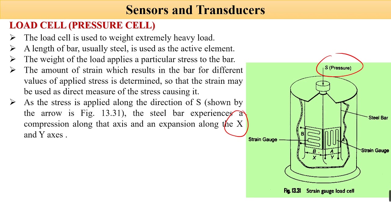 Load Cell Piezo PMT - YouTube
