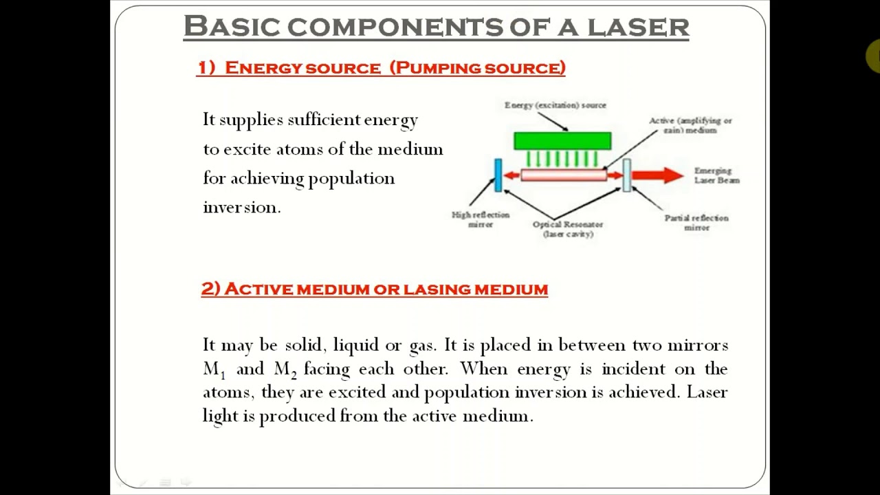 B Tech S1/S2 Engineering Physics - LASER Basics - Part II - YouTube