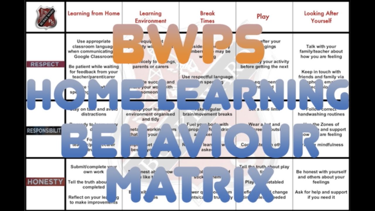 Home Matrix Intro Video - YouTube