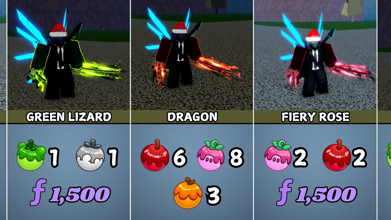 All Aura Colors Requirements | Blox Fruit - YouTube