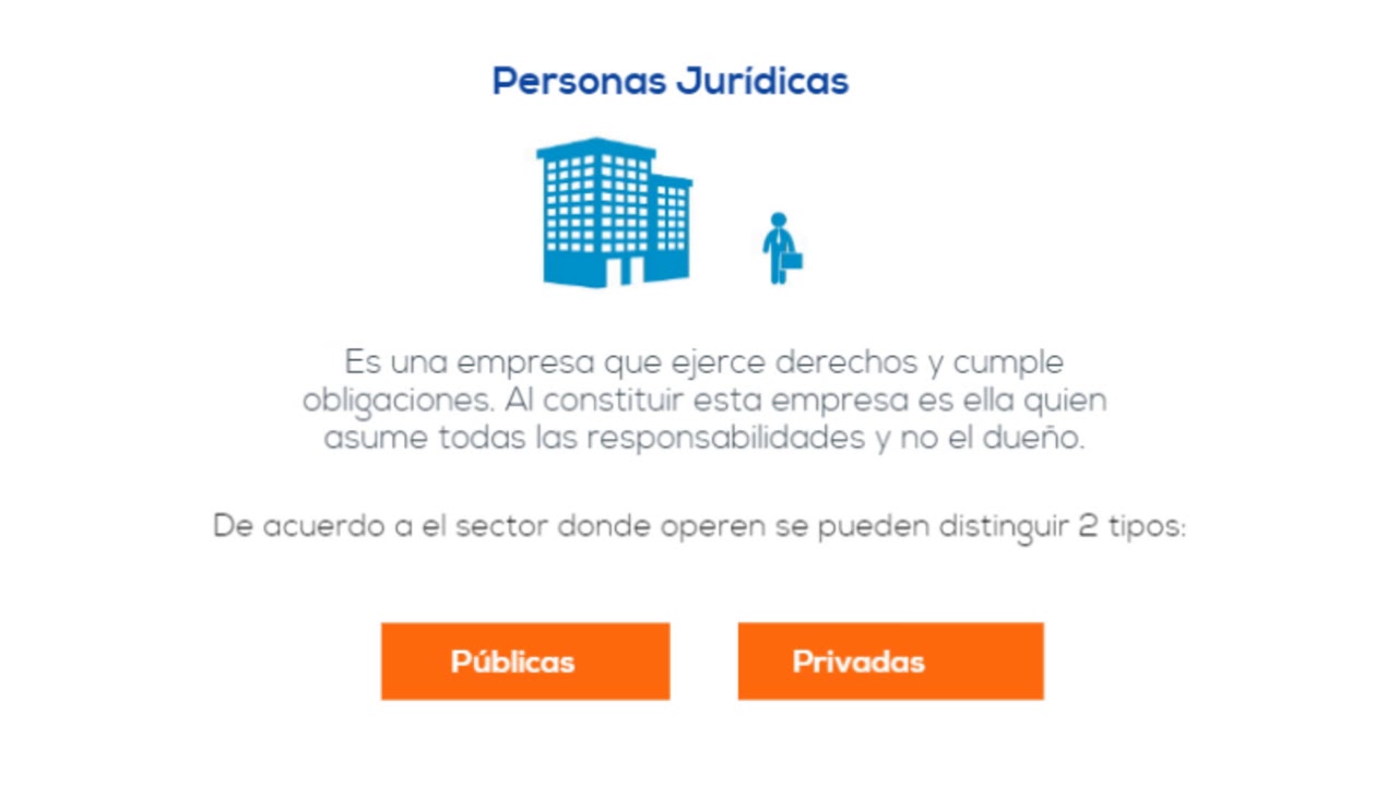 TRIBUTACIÓN ¿Qué es la tributación? ¿Para qué sirve? ¿En qué ayuda ...