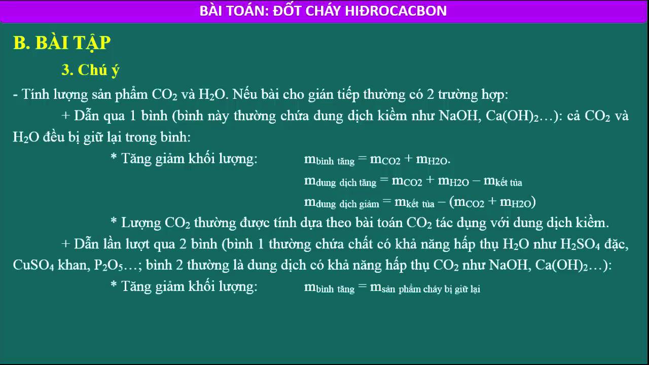 Phương pháp giải bài toán đốt cháy hidrocacbon - YouTube
