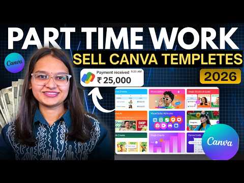 WORK FROM HOME 2026 | How to Sell & Earn from Canva Templates in 2026 (Beginner to First Sale)