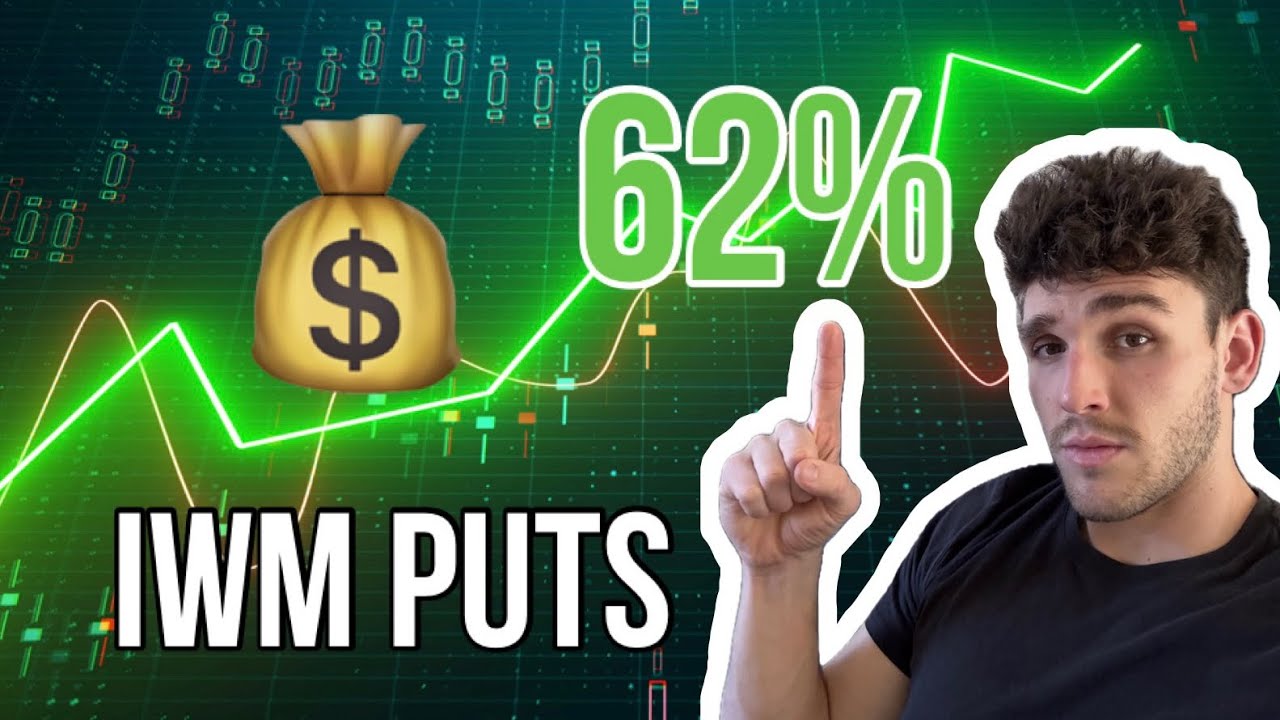 CATCHING A 62% BANGER ON IWM OPTIONS - YouTube