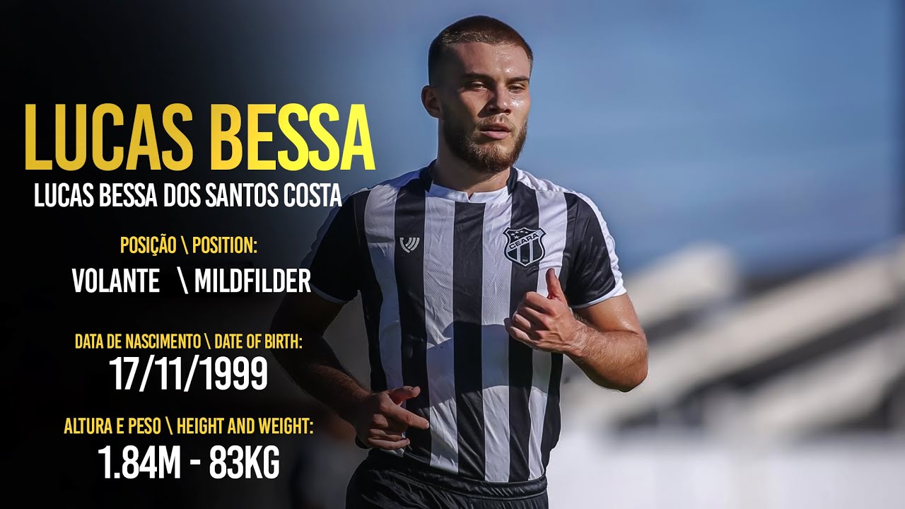 Lucas Bessa - Ceará 2020\ - YouTube