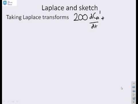 1st order modelling 12 - tutorial example on a tank system - YouTube