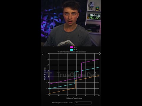 Nikita AVT = META! - YouTube