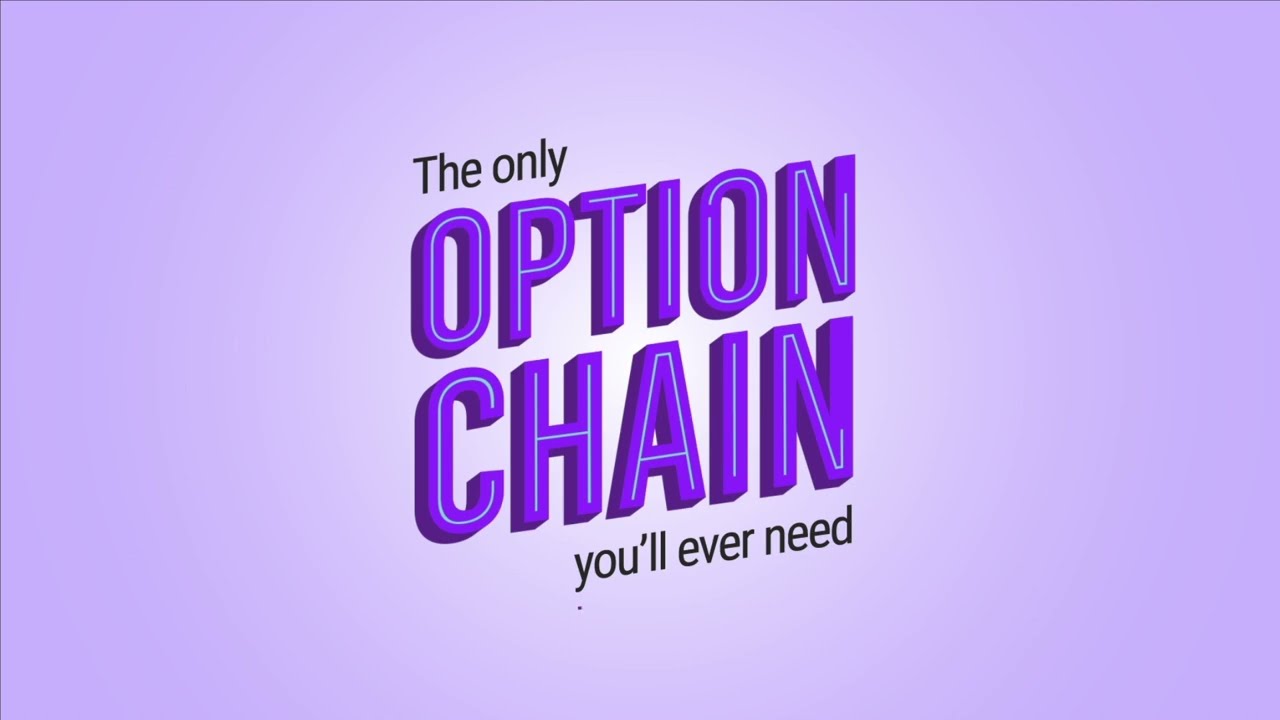 What is Option Chain | Option Chain Analysis & Strategy | Option Chain ...