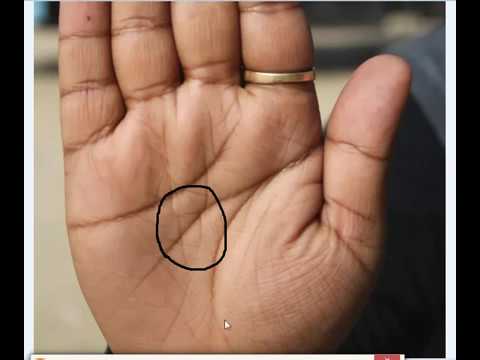 Fish Sign in The Middle of Hand - Mobile Number: +917009126730 - YouTube