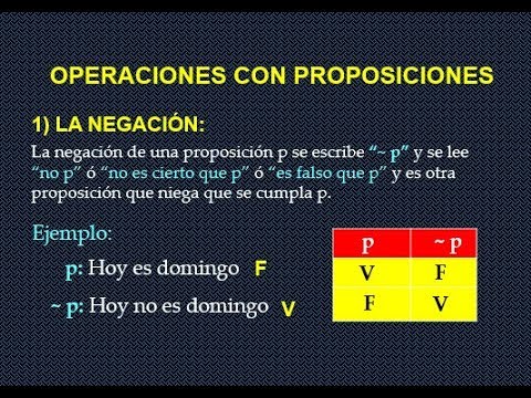 Operaciones con proposiciones y tablas de verdad - YouTube