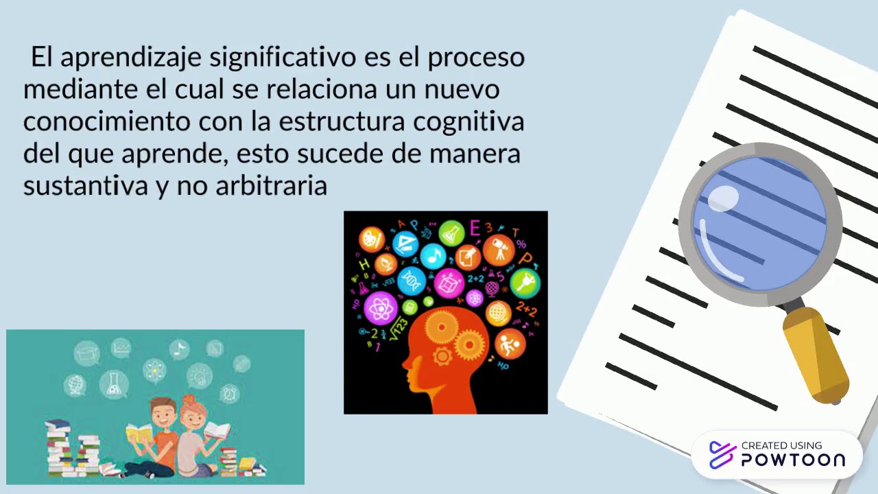 TEORIA ASIMILACION - YouTube