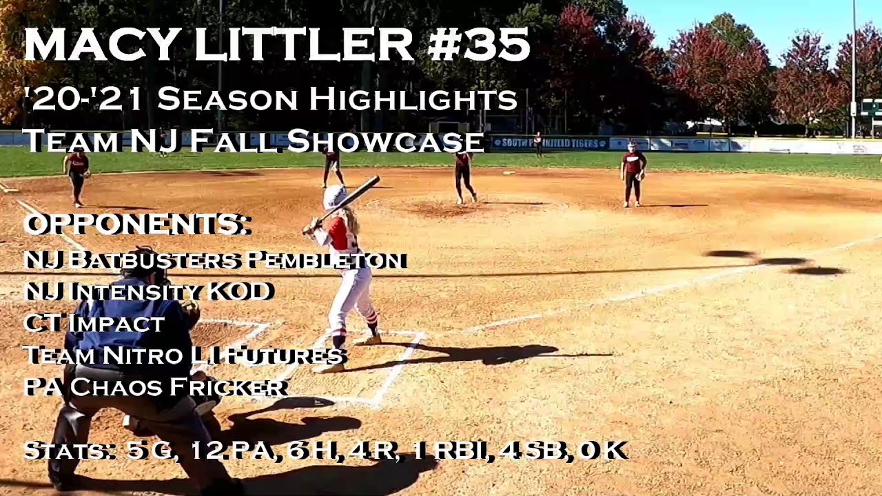Team NJ Fall Showcase - Macy 2020 - YouTube