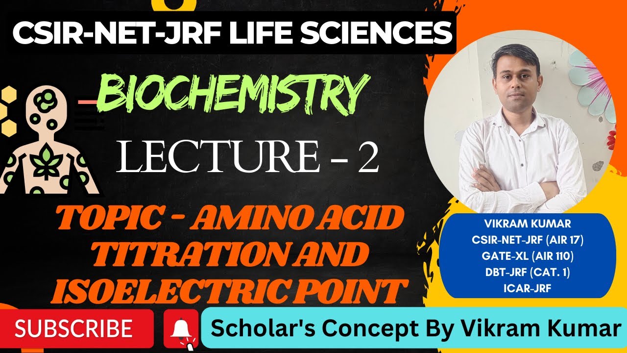 Amino Acid Titration (isoelectric Point) | Biochemistry - YouTube