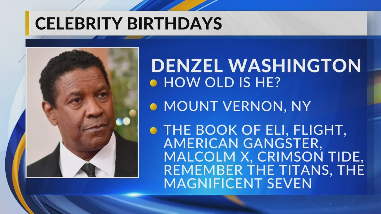 Dec. 28 Celebrity and viewer birthdays - YouTube
