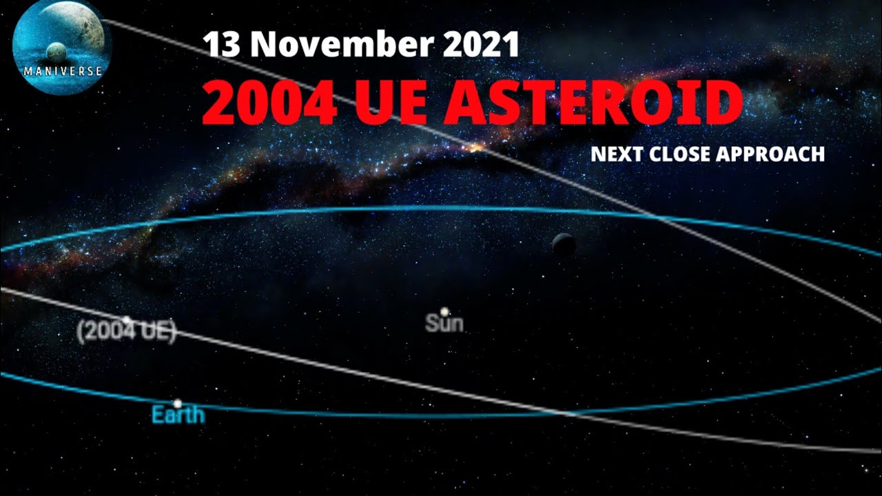 2004 UE Asteroid | 13 November 2021 Next Close Approach - YouTube