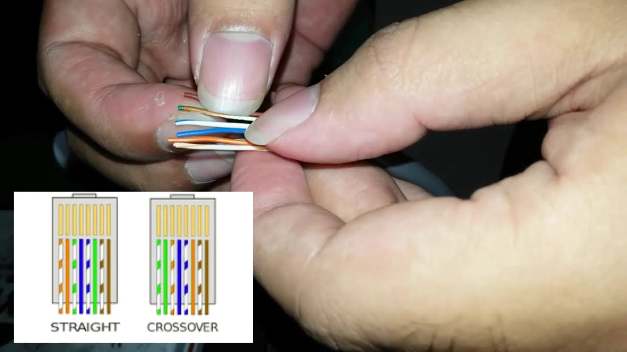 Cara Mudah Crimping Kabel LAN.! - YouTube