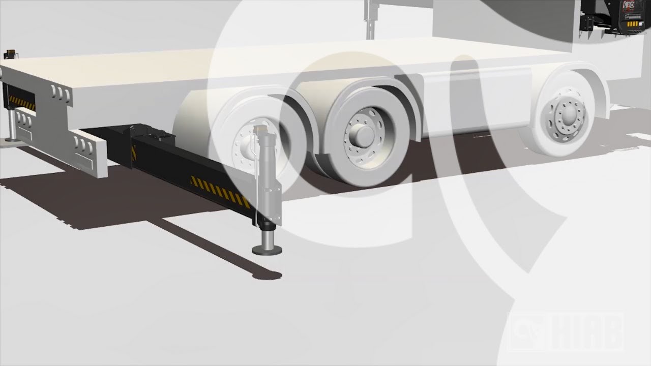 How to safely retract tiltable stabiliser legs - YouTube