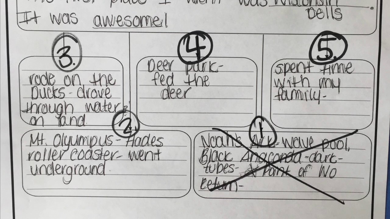 4th Grade (Rough Draft) - YouTube